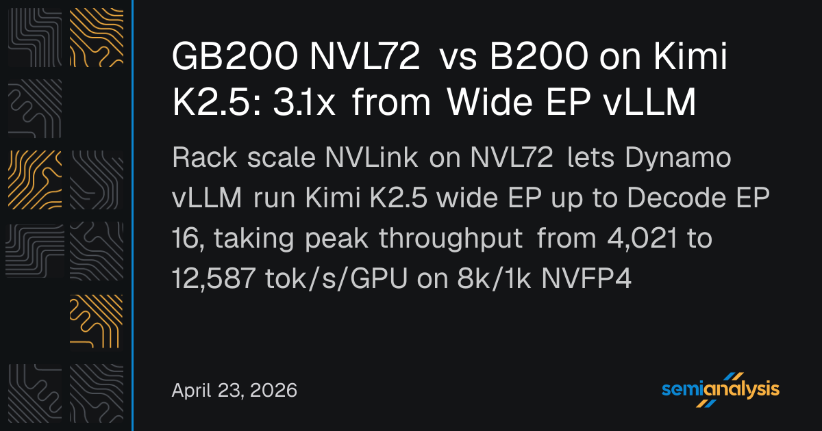 GB200 NVL72 vs B200 on Kimi K2.5: 3.1x from Wide EP vLLM | InferenceX ...