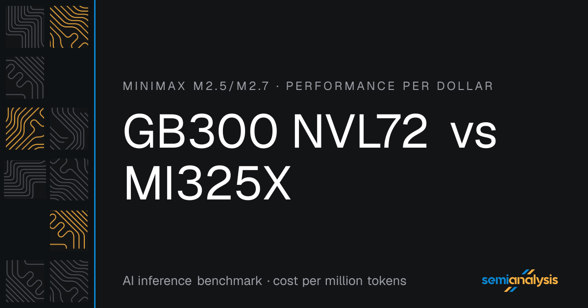 MiniMax M2.5/M2.7 — GB300 NVL72 vs MI325X — Performance per Dollar ...