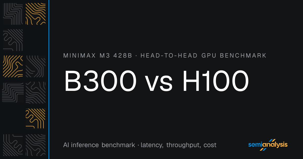 MiniMax M3 428B — B300 vs H100 Inference Benchmark | InferenceX by ...
